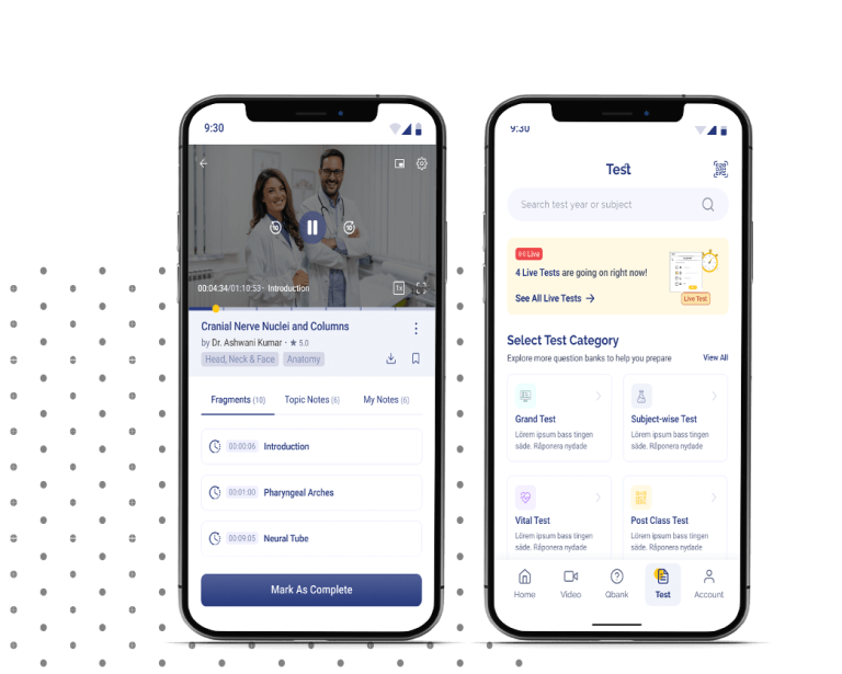 eGurukul – Techuapps Technologies